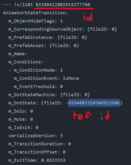 Trouble Shooting - Broken text PPtr in file (feat.YAML / Unity) - joonyle99’s Blog